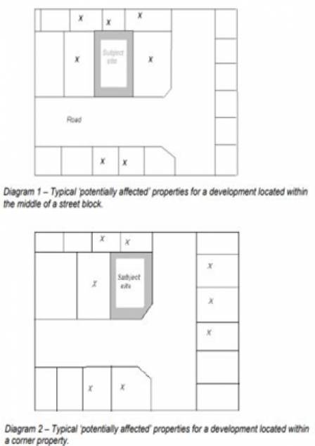 Request for Copies of a Building Permit or Building Order - City of ...