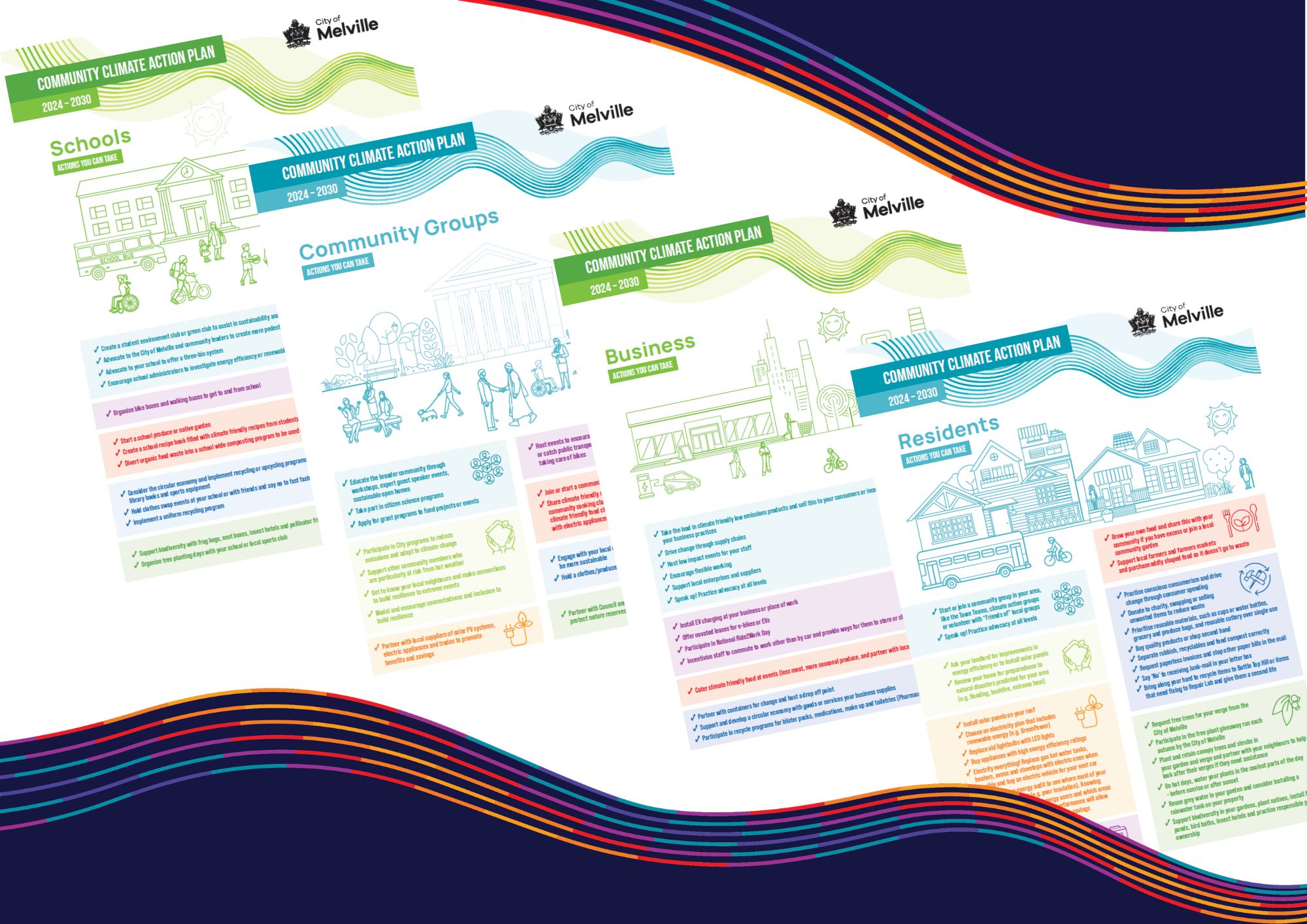 Community Climate Action Plan - City of Melville