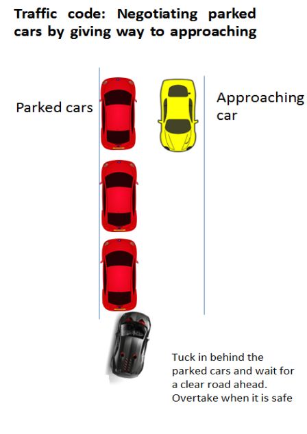 Road Safety Education - City of Melville