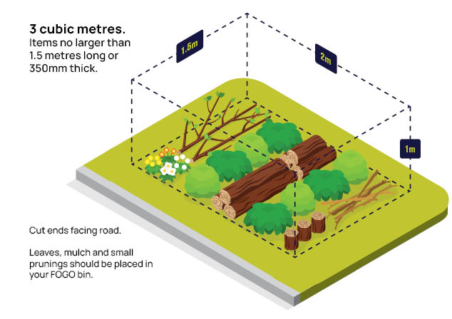 Booked verge collections - City of Melville