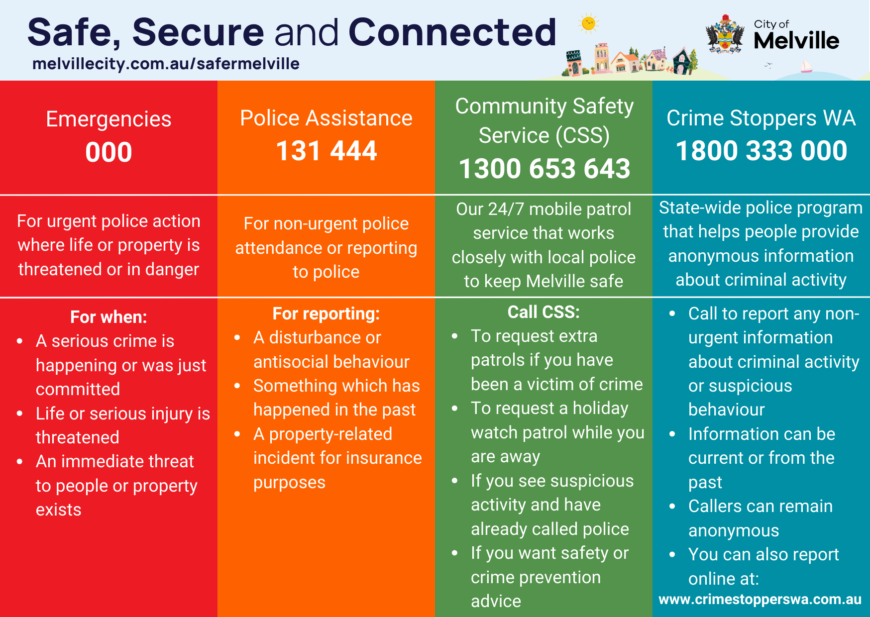Community Safety and Rangers - City of Melville