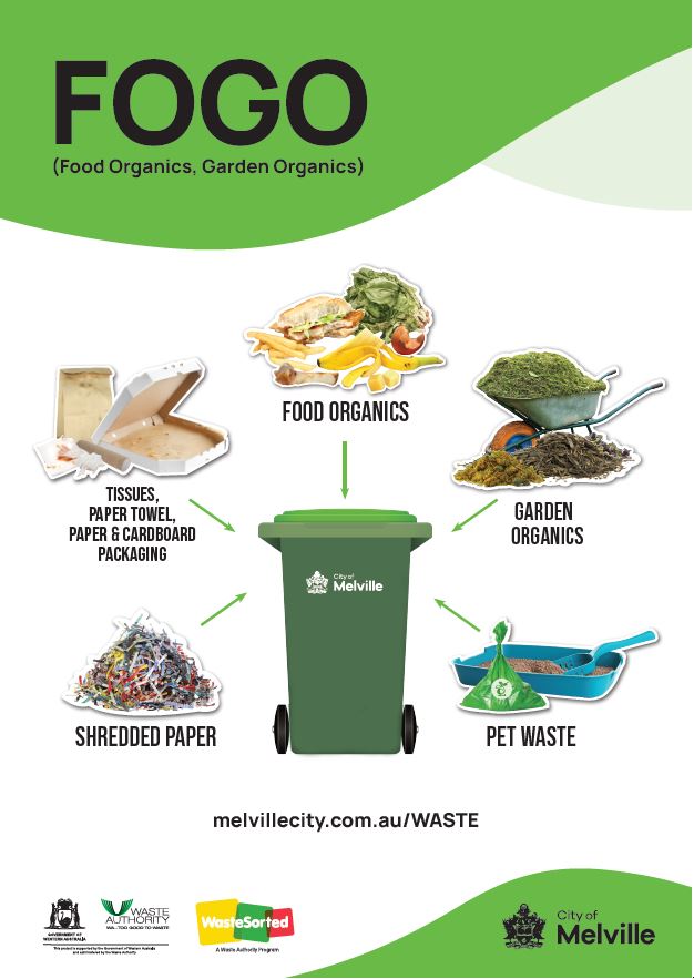 What Happens to My Waste? - City of Melville